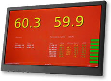 LiveNoise Terminal HDMI Output - Display Sound Levels on a Monitor or TV