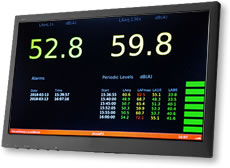 LiveNoise Terminal HDMI Output - Display Sound Levels on a Monitor or TV